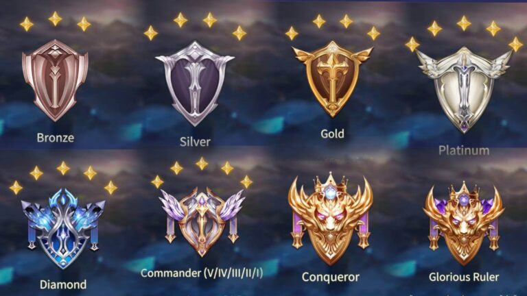 ROV : แรงค์ ในเกม ROV มีแรงค์อะไรบ้าง